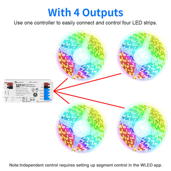 WLED controls and lighting from GLEDOPTO